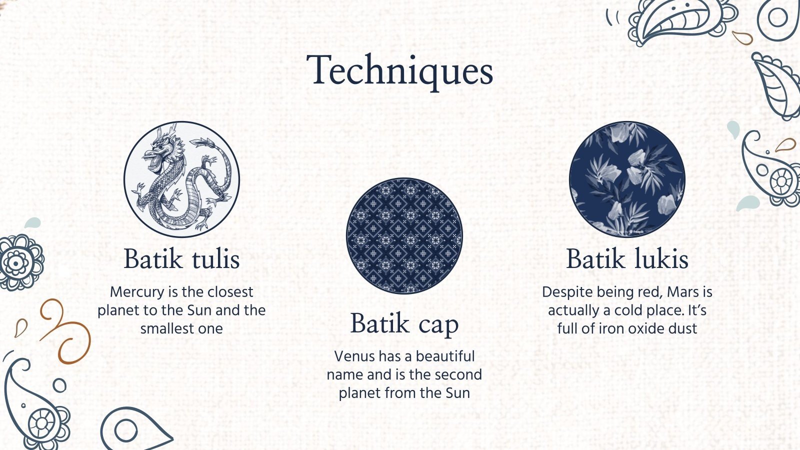 Javanese Batik Workshop Presentation