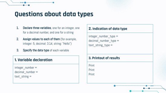 Présentation Les essentiels du codage pour les débutants