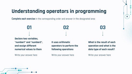 Présentation Les essentiels du codage pour les débutants
