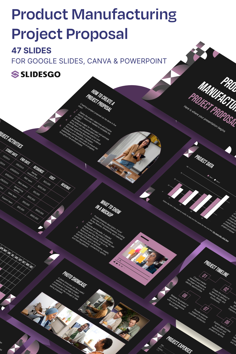 Product Manufacturing Project Proposal Presentation