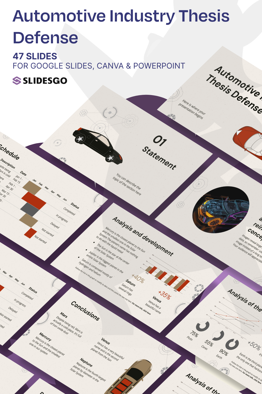 Automotive Industry Thesis Defense Presentation