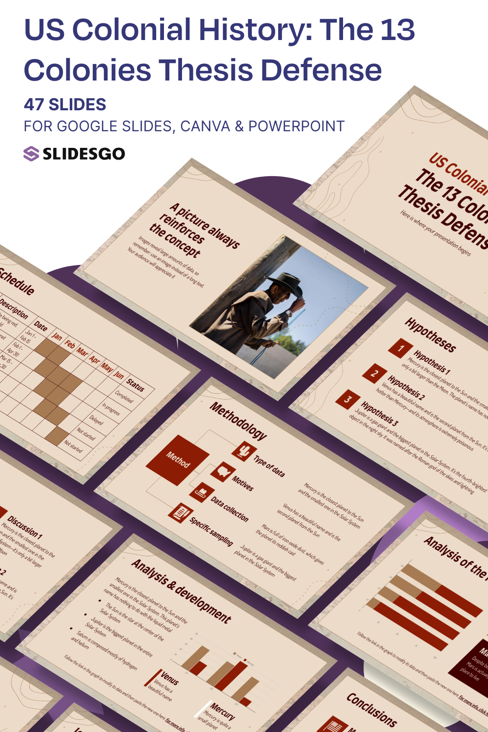 US Colonial History: The 13 Colonies Thesis Defense Presentation