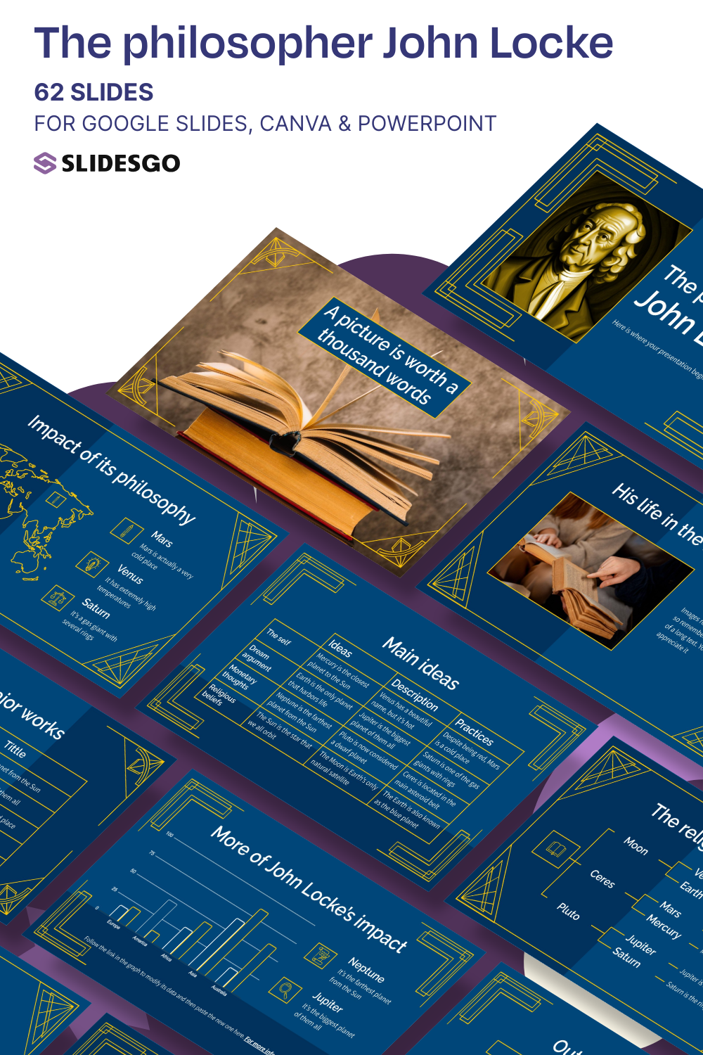 The philosopher John Locke Presentation