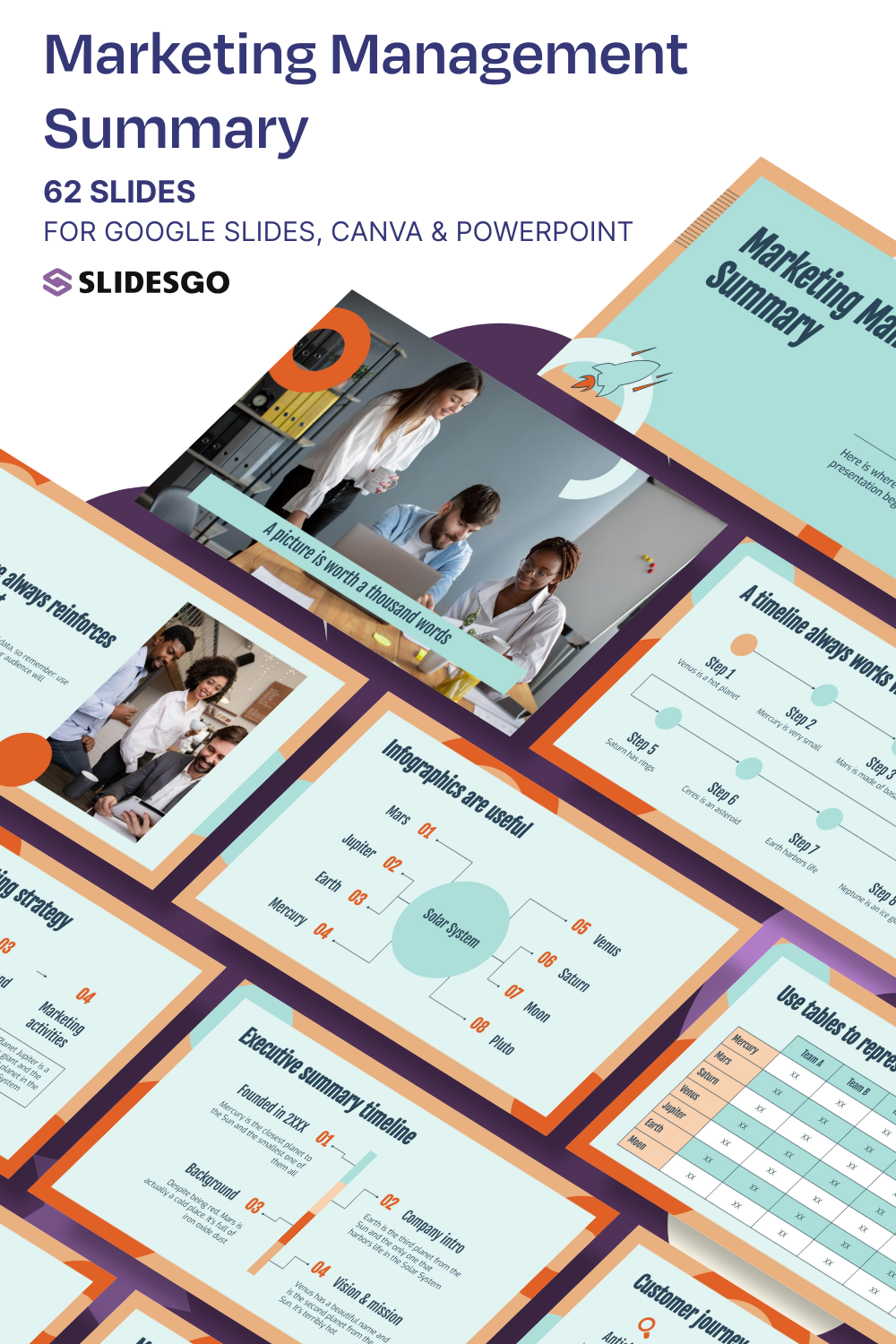 Marketing Management Summary Presentation