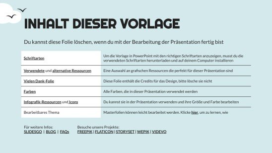 Travel Guide: Berlin Presentation