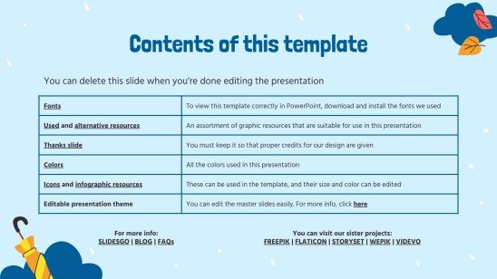 April Showers Activities Presentation