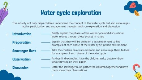 April Showers Activities Presentation