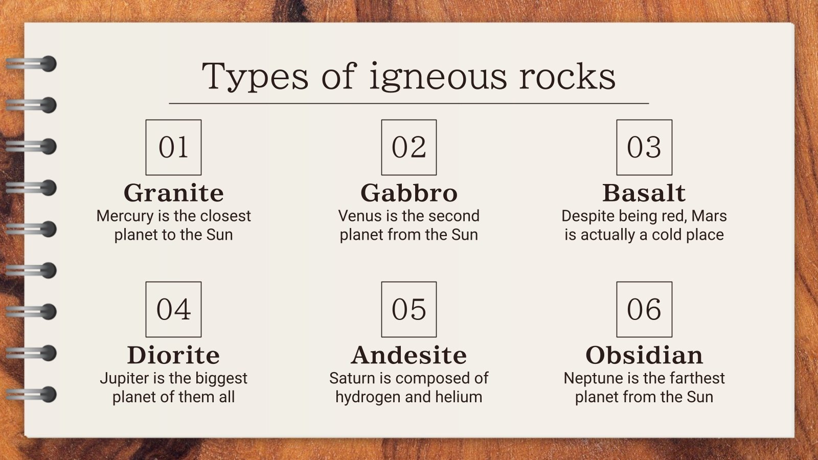 Types of Igneous Rocks Minitheme Presentation