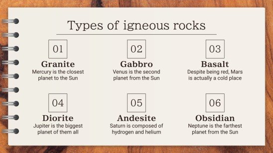 Types of Igneous Rocks Minitheme Presentation