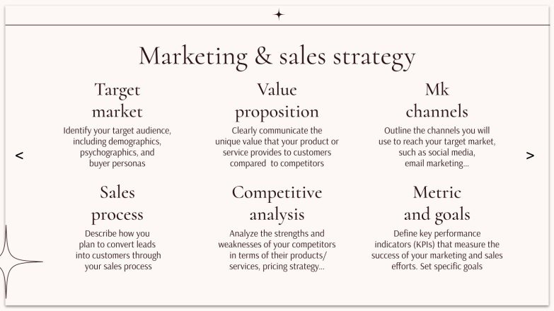 Elegant Interface Business Plan Presentation