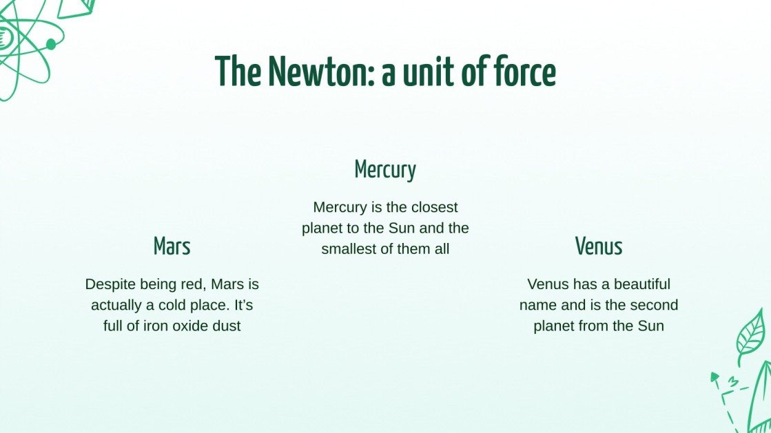 Newton: Unit of Force Presentation