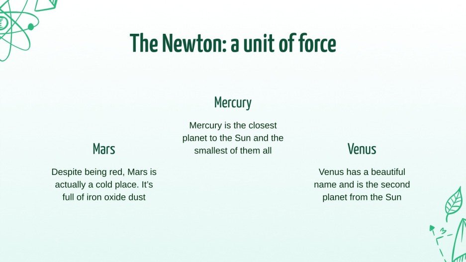 Newton: Unit of Force Presentation