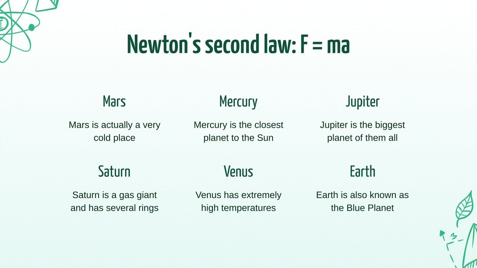 Newton: Unit of Force Presentation