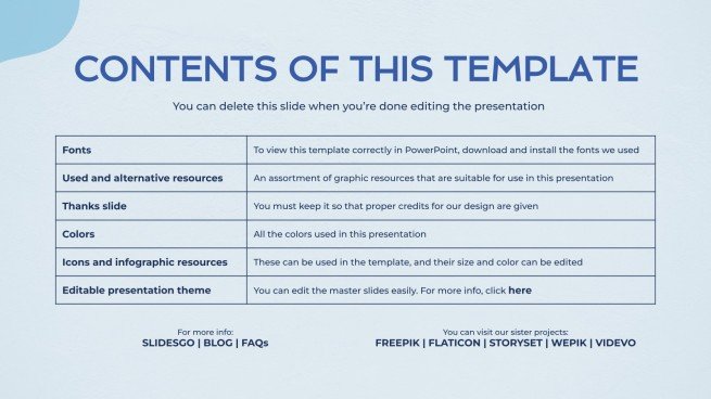 Minimalist Organic Shapes Basic Template Presentation