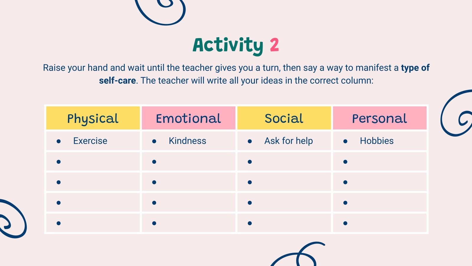 Self-Care Activities for Pre-K Presentation