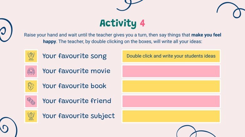 Self-Care Activities for Pre-K Presentation