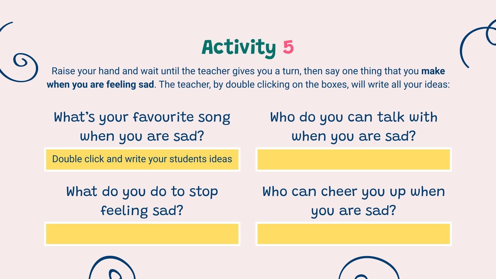 Self-Care Activities for Pre-K Presentation