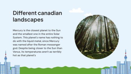 Geography Activities for High School: Provinces of Canada