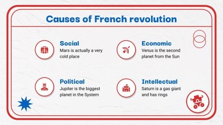 Social Studies Subject for High School: French Revolution
