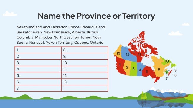 Geography Activities for High School: Provinces of Canada