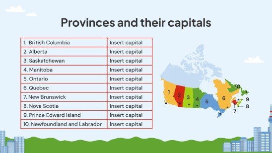 Geography Activities for High School: Provinces of Canada