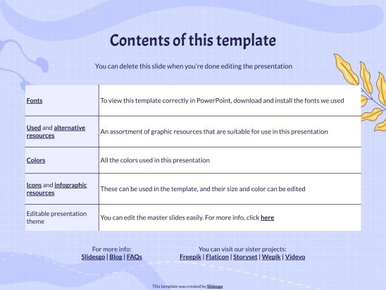 Anatomy Poster for Elementary Presentation