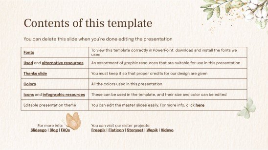 Beautiful Watercolor Cottagecore Theme | Google Slides & PPT