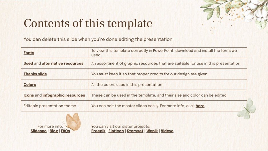 Beautiful Watercolor Cottagecore Theme | Google Slides & PPT
