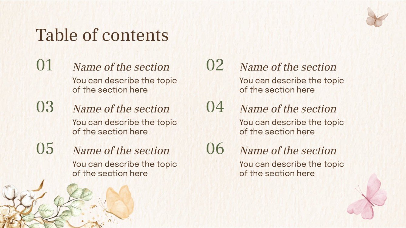 Beautiful Watercolor Cottagecore Theme | Google Slides & PPT