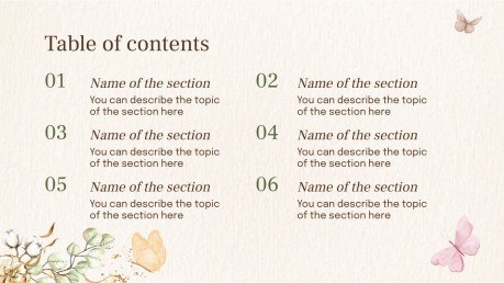 Beautiful Watercolor Cottagecore Theme | Google Slides & PPT