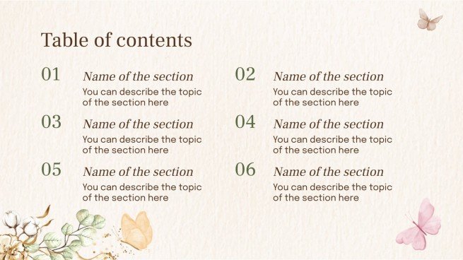 Beautiful Watercolor Cottagecore Theme | Google Slides & PPT