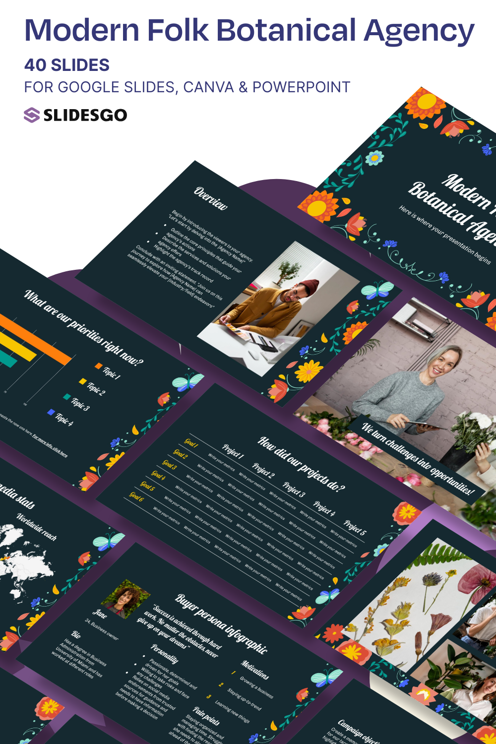 Modern Folk Botanical Agency Presentation
