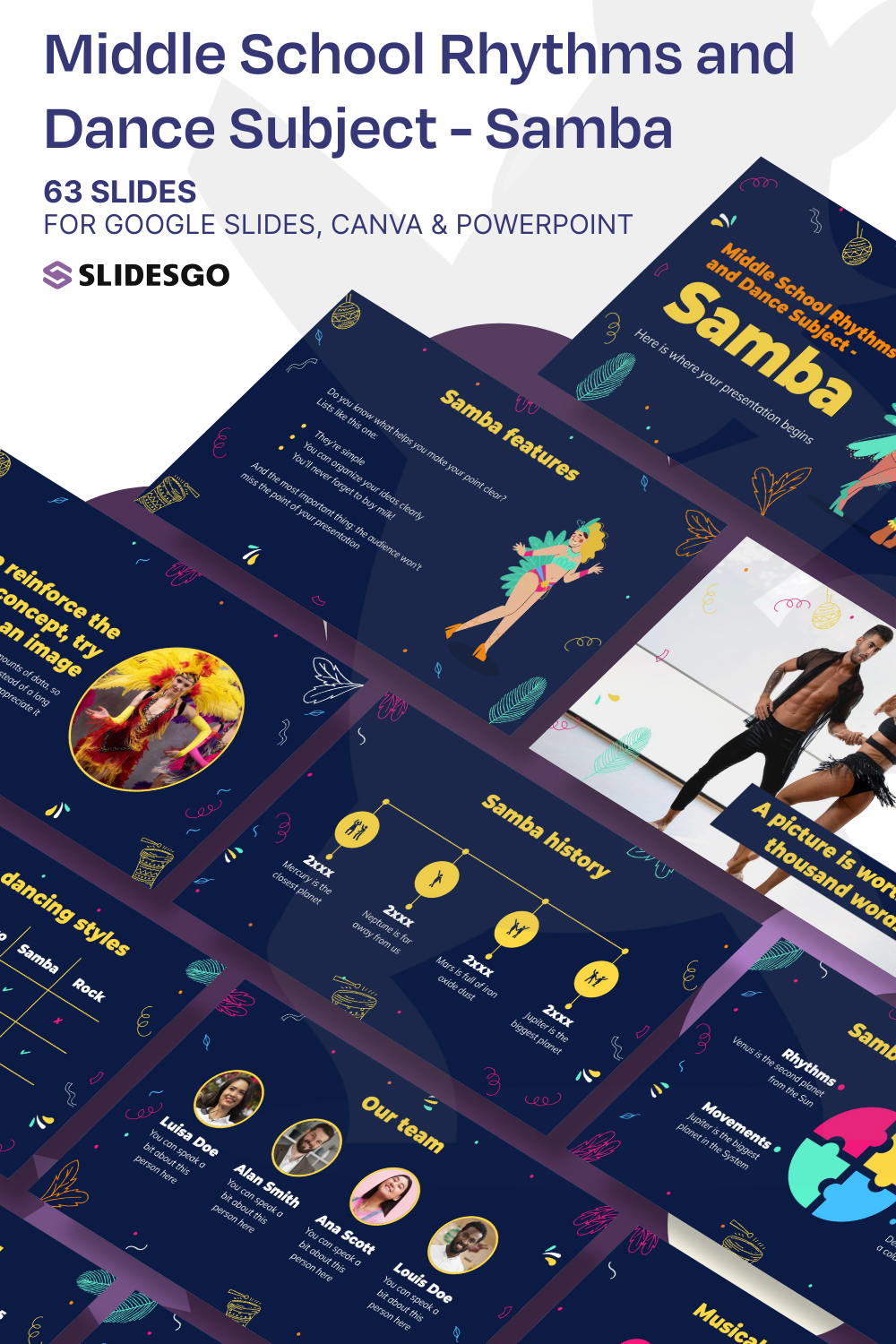 Middle School Rhythms and Dance Subject - Samba Presentation