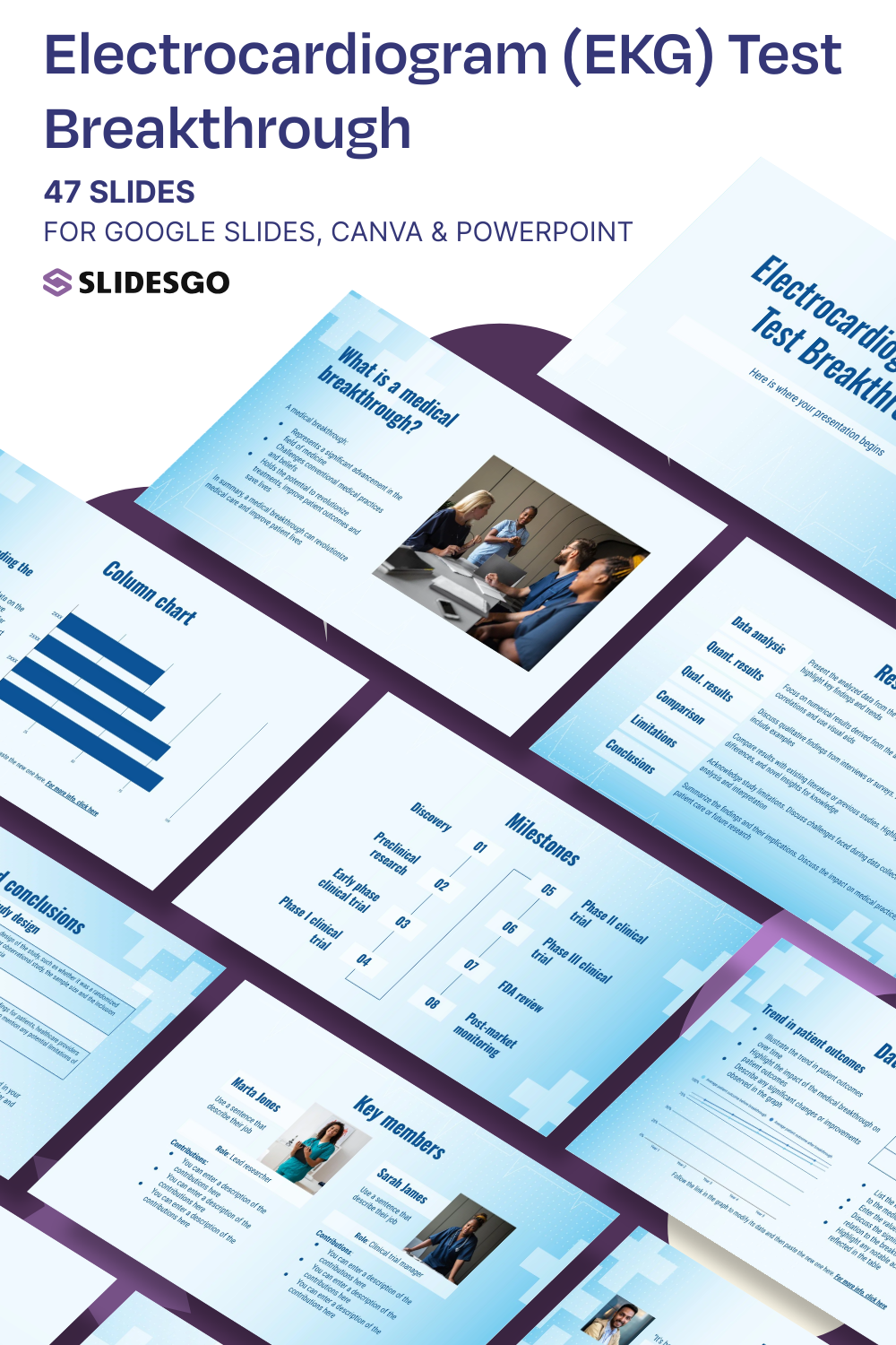 Electrocardiogram (EKG) Test Breakthrough Presentation