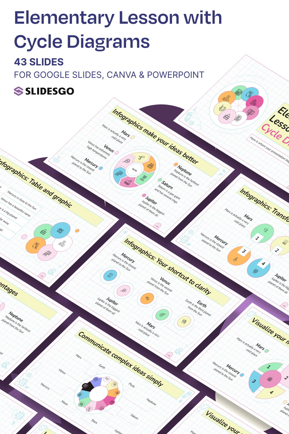 Elementary Lesson with Cycle Diagrams Presentation