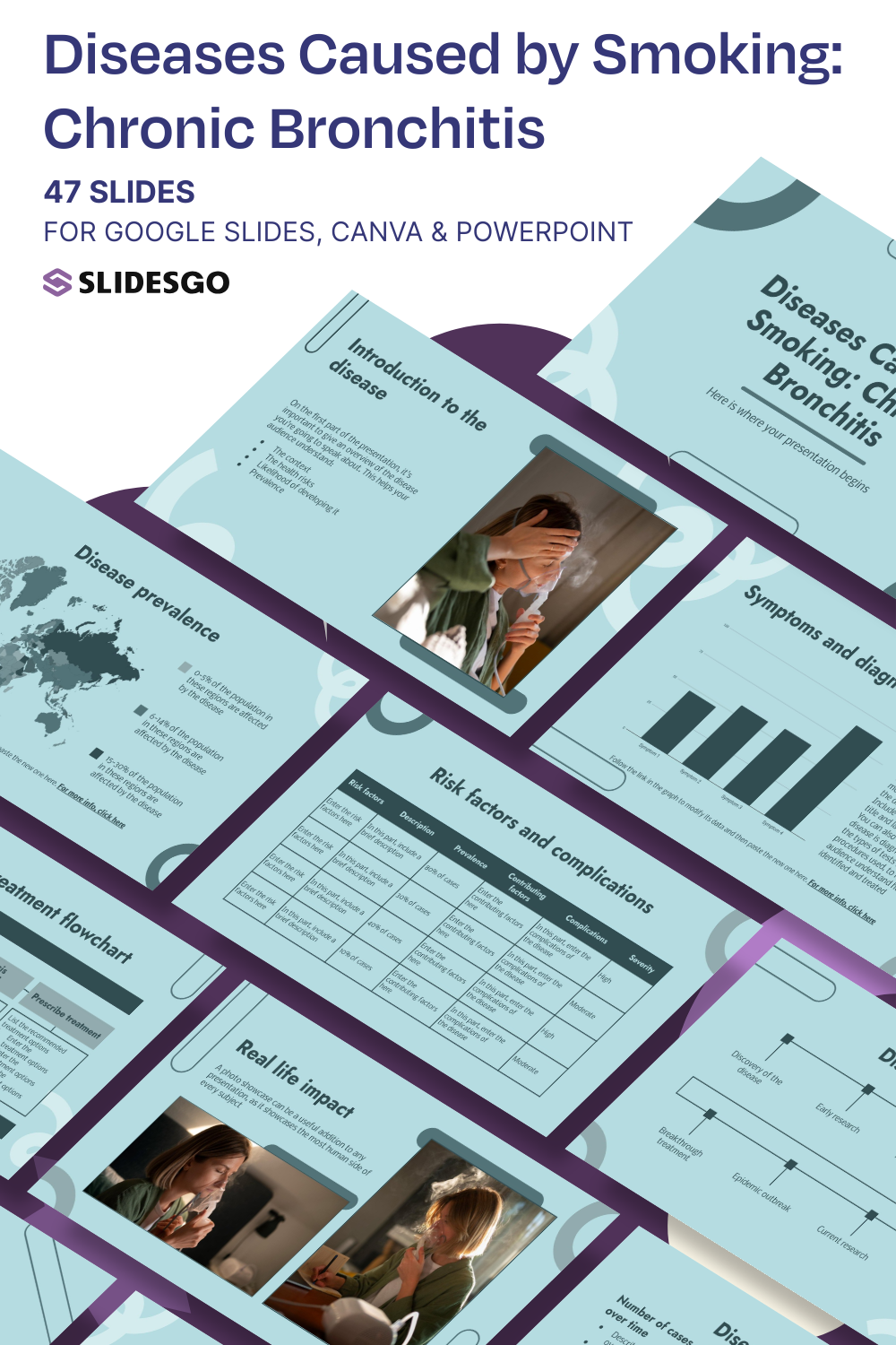 Diseases Caused by Smoking: Chronic Bronchitis Presentation