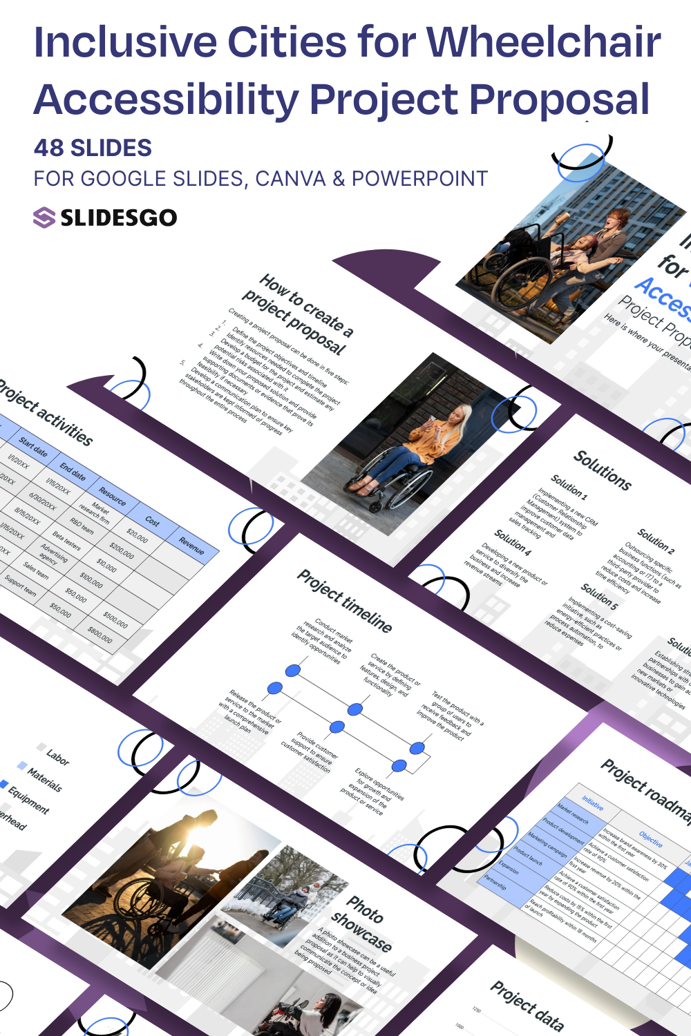 Inclusive Cities for Wheelchair Accessibility Project Proposal Presentation