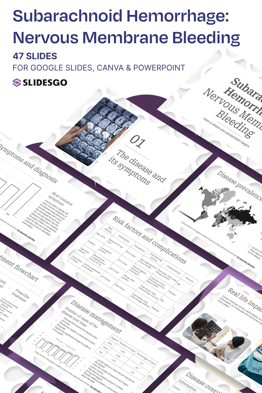 Subarachnoid Hemorrhage: Nervous Membrane Bleeding Presentation