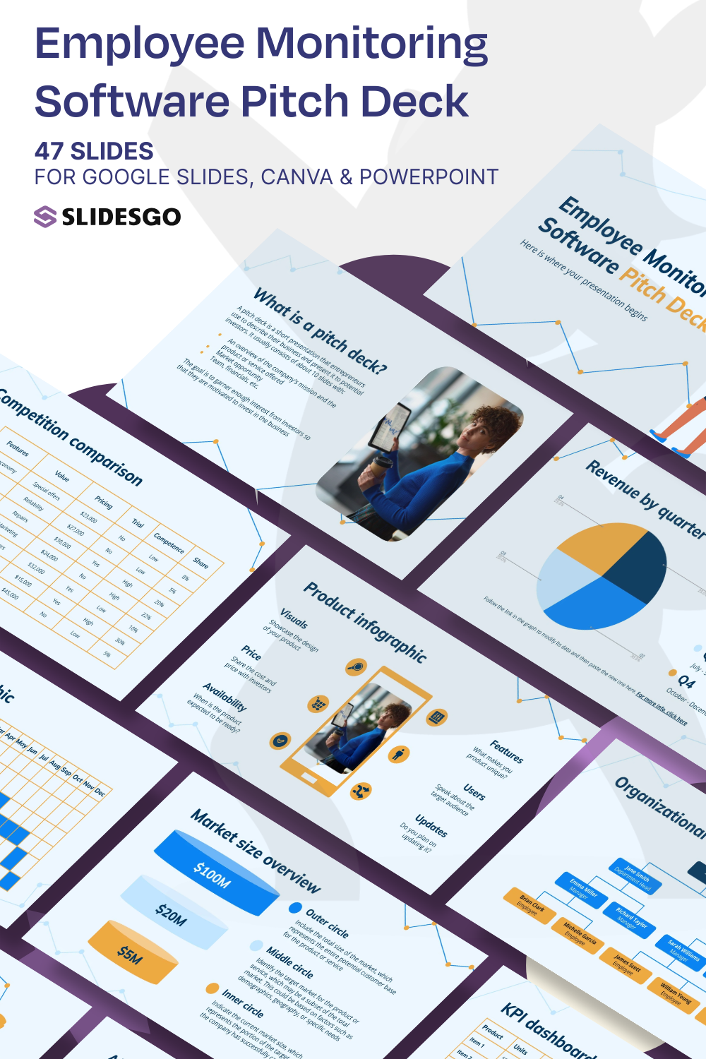 Employee Monitoring Software Pitch Deck Presentation