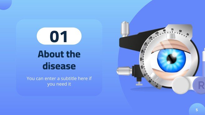 Nearsightedness (Myopia) Eye Condition Presentation