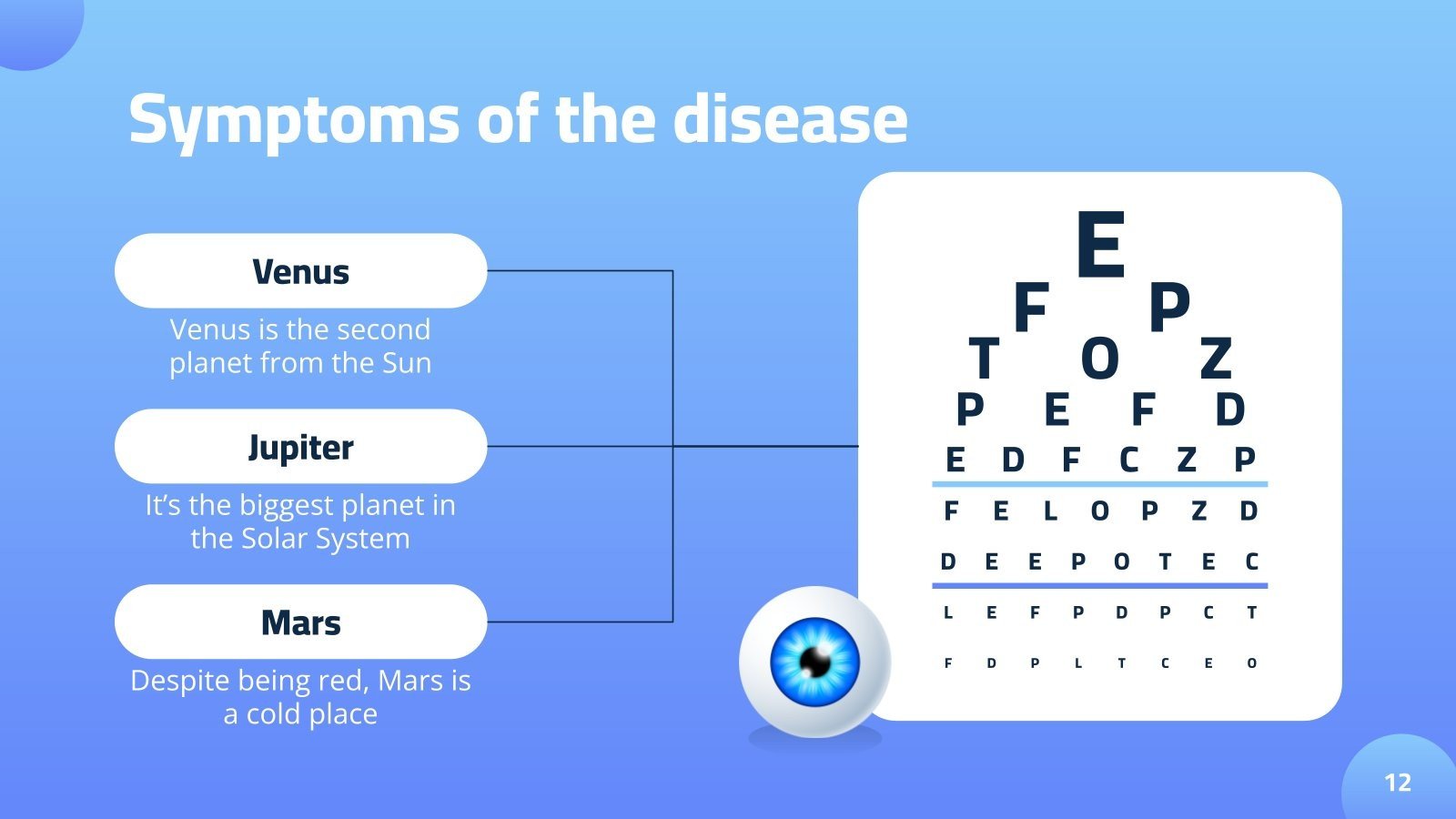 Nearsightedness (Myopia) Eye Condition Presentation