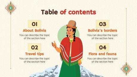Bolivia Minitheme Presentation