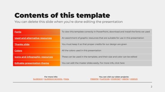 Gradient Professional Minitheme Presentation