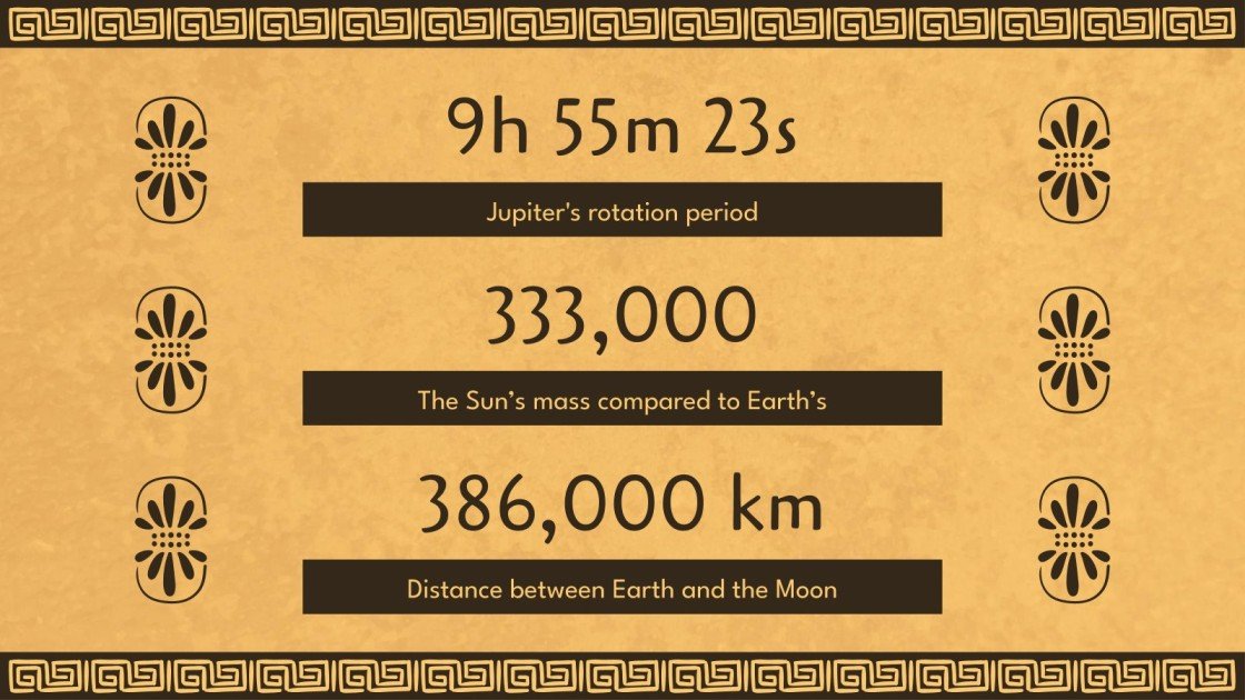 Epic Analysis of The Iliad Thesis Defense Presentation