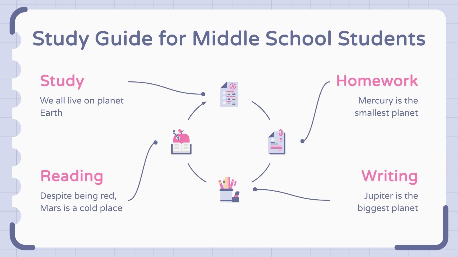 Psychology of Aroma and Scent Thesis Defense Presentation