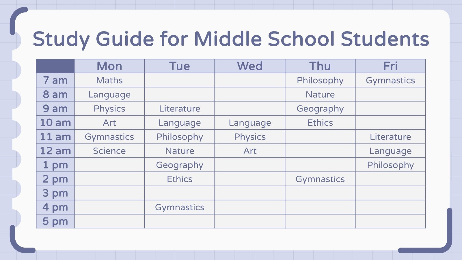 Psychology of Aroma and Scent Thesis Defense Presentation