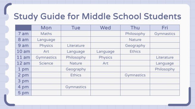 Psychology of Aroma and Scent Thesis Defense Presentation
