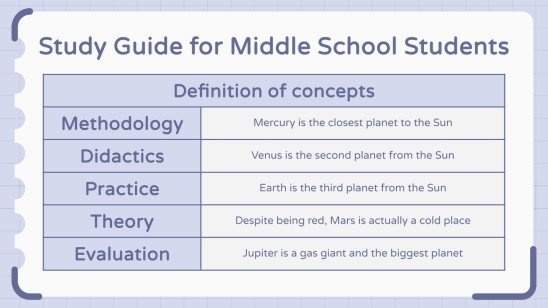 Psychology of Aroma and Scent Thesis Defense Presentation