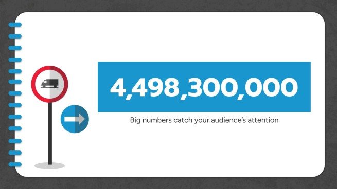 Driving Theory Workshop: Traffic Signs | Google Slides & PPT