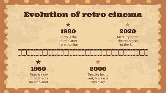 Retro Cinema Minitheme Presentation